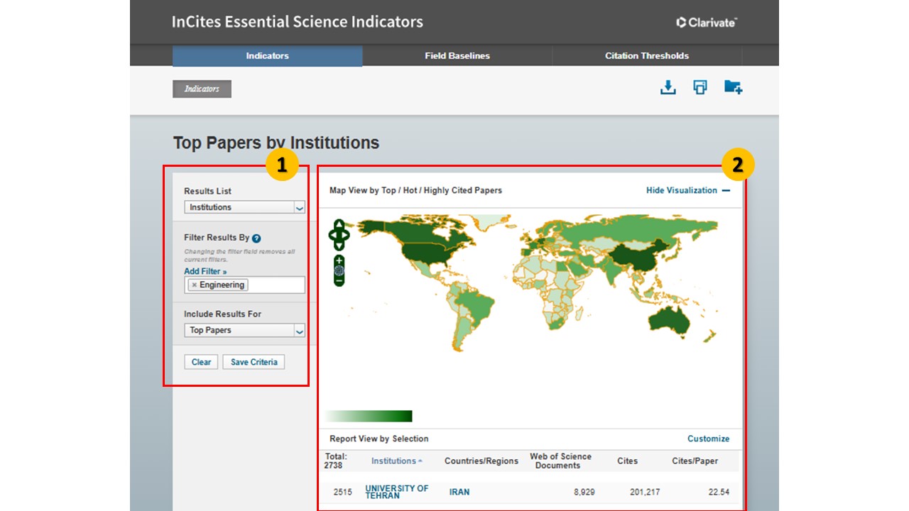 راهنمای جامع پایگاه InCites Essential Science Indicators (ESI)